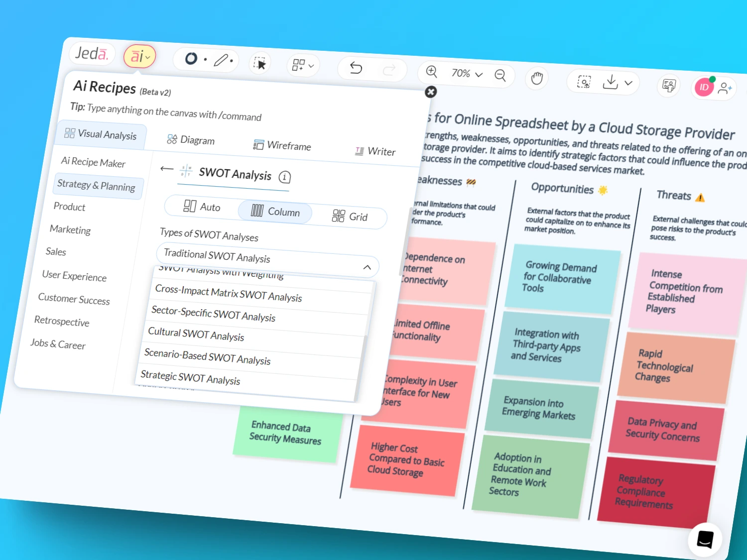 Generative AI Workspace: Visualize, Collaborate, Innovate — Jeda.ai